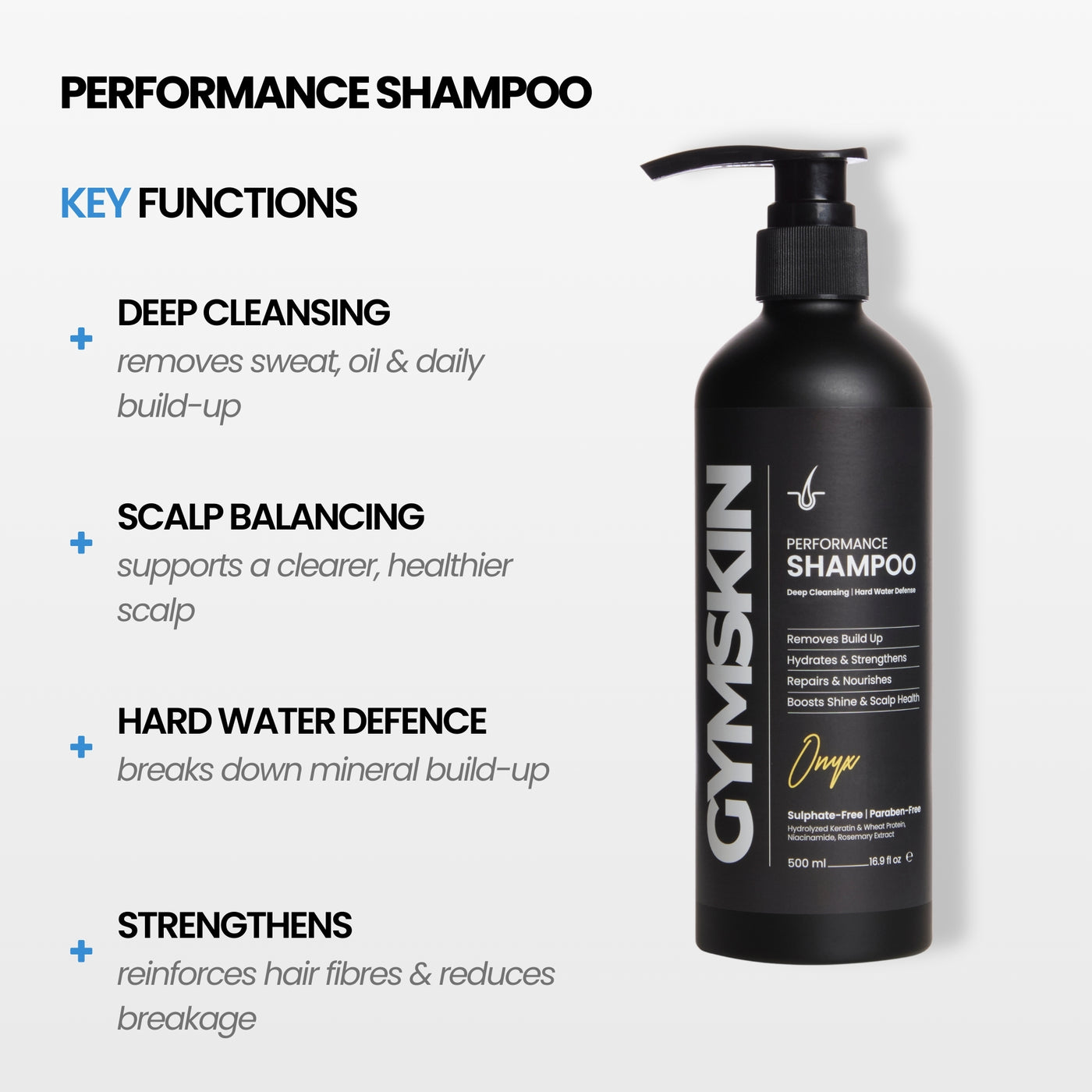 GYMSKIN | Active Skincare for Post Workout & Daily Recovery