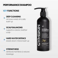 GYMSKIN | Active Skincare for Post Workout & Daily Recovery