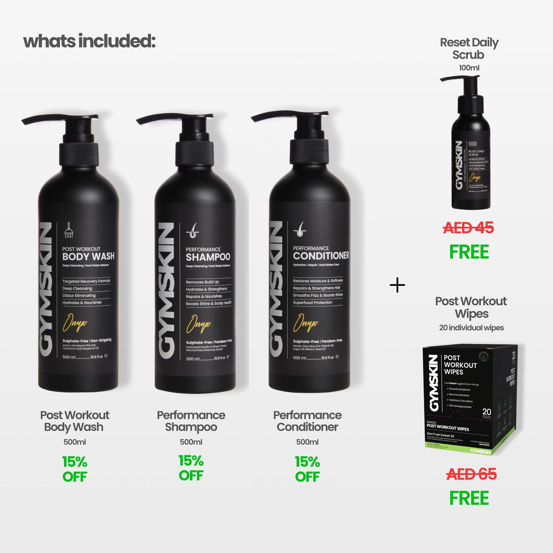 GYMSKIN | Active Skincare for Post Workout & Daily Recovery