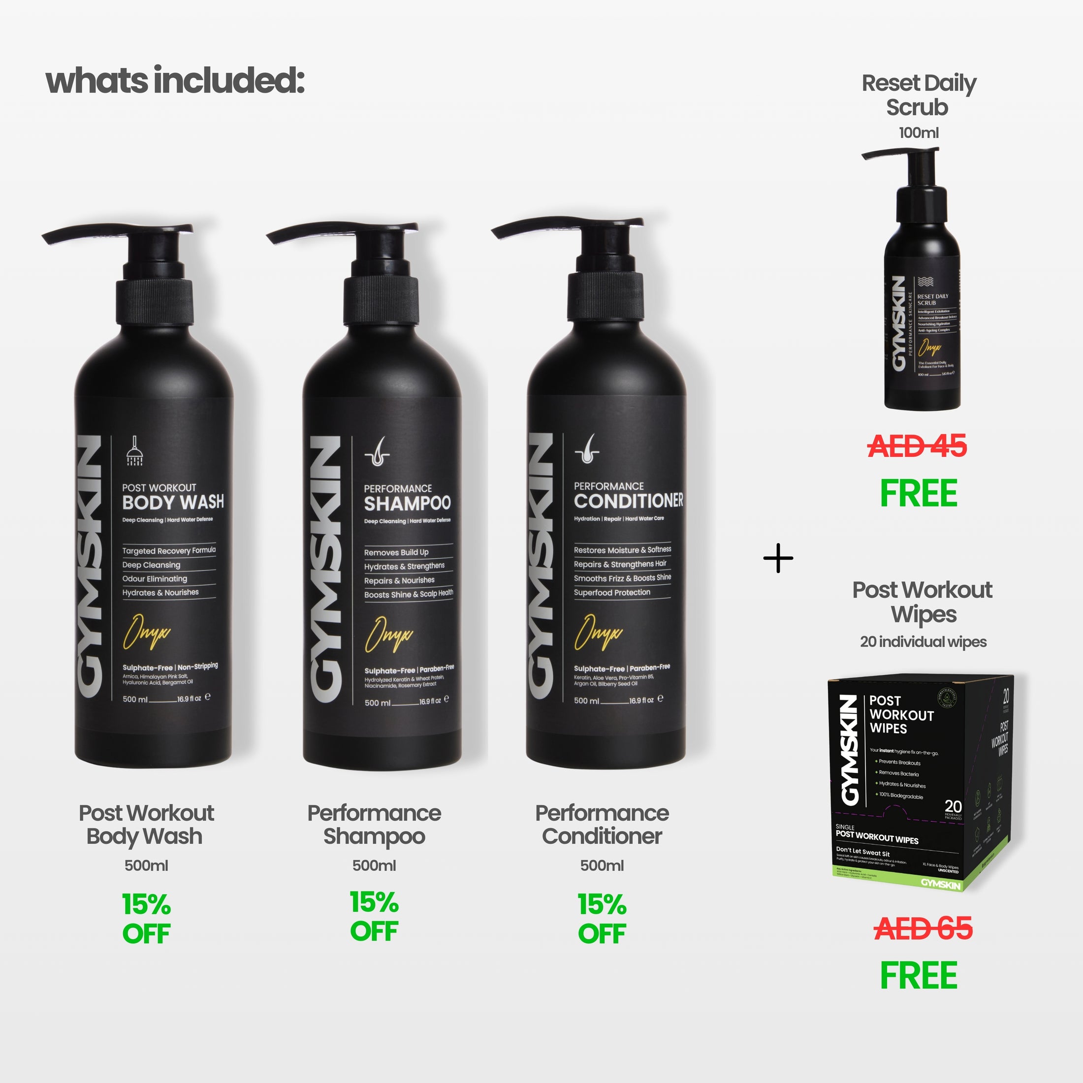 GYMSKIN | Active Skincare for Post Workout & Daily Recovery